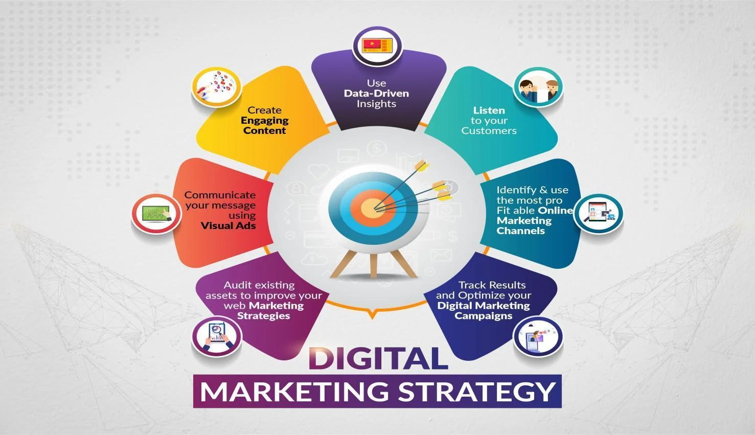 Essential Digital Marketing Techniques in 2025 - QENOPS